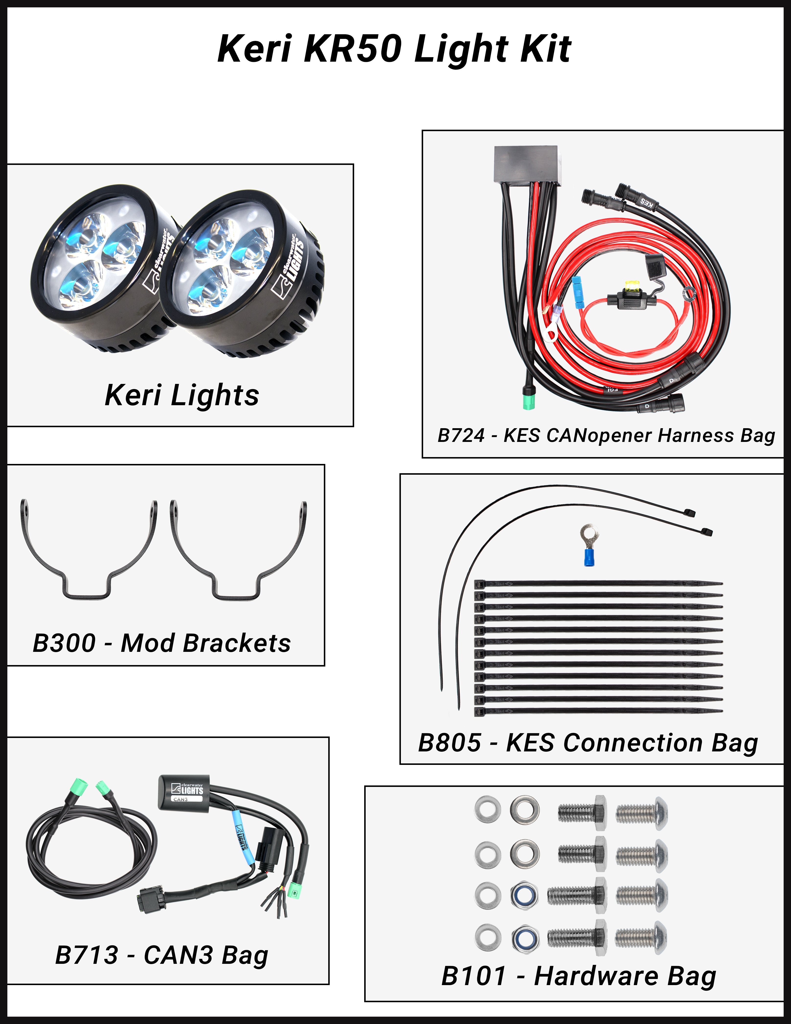 Keri (R1200RTW "water-cooled") LED Lights